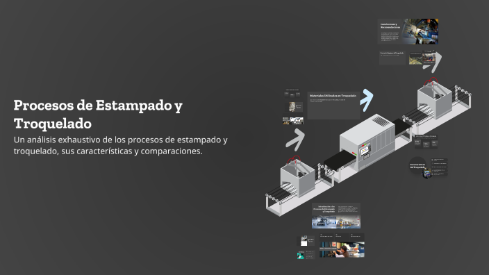 Procesos de Estampado y Troquelado by Manuel Quintero on Prezi