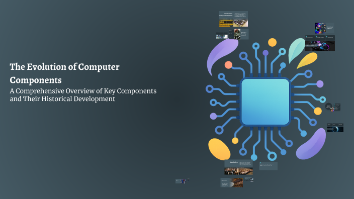 The Evolution of Computer Components by Marcel Ochał on Prezi