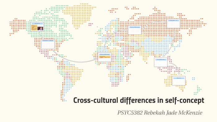 Cross-cultural differences in Self-concept by Bek McKenzie on Prezi
