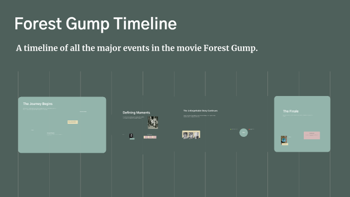 Forest Gump Timeline by Elizabeth Wheeler on Prezi