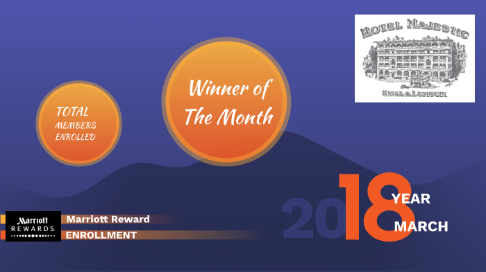 Marriott Enrollment by Johanan Kuah on Prezi