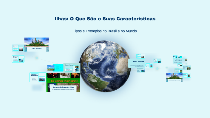 Ilhas: O Que São e Suas Características by Sofia Souza on Prezi