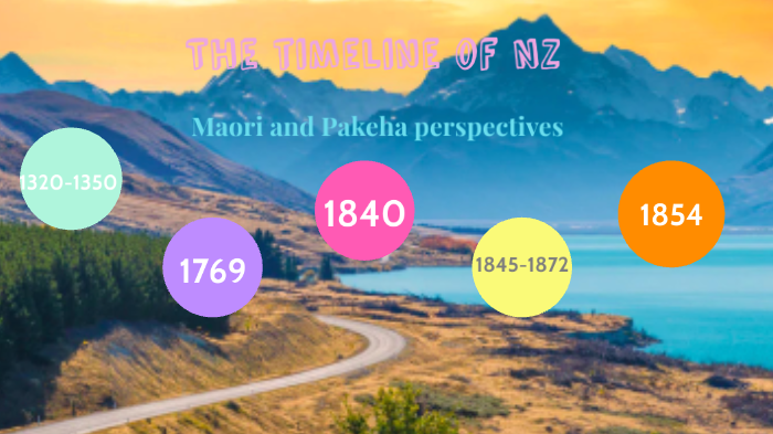 Maori and Pakeha timeline by Hara P on Prezi