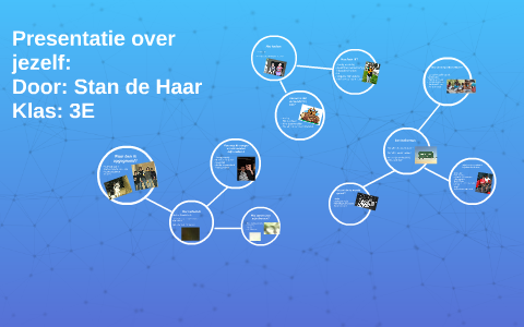 Presentatie over mezelf by on Prezi