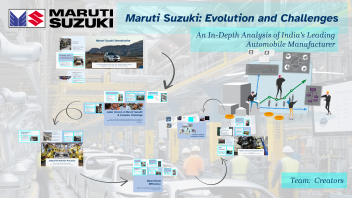 Maruti Suzuki: Evolution and Challenges by Pradipta Das on Prezi