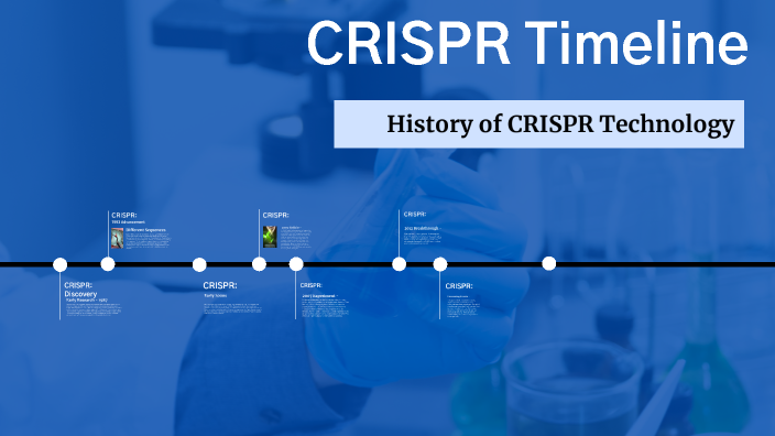 CRISPR Timeline by Maulik X Bingi on Prezi