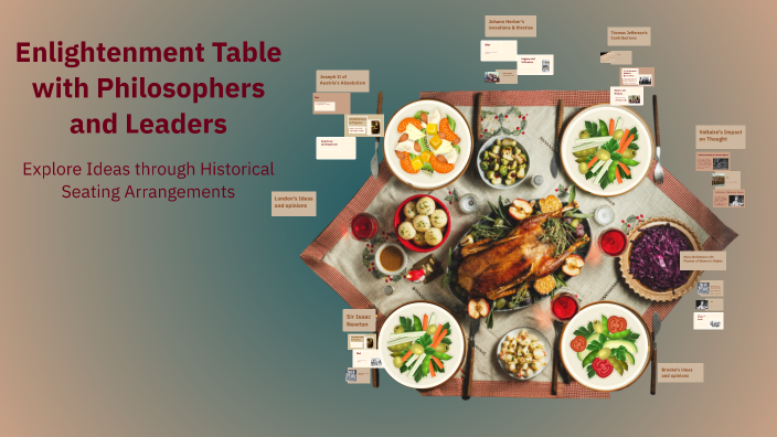 Philosophers and Leaders at the Table by brooke reuter on Prezi