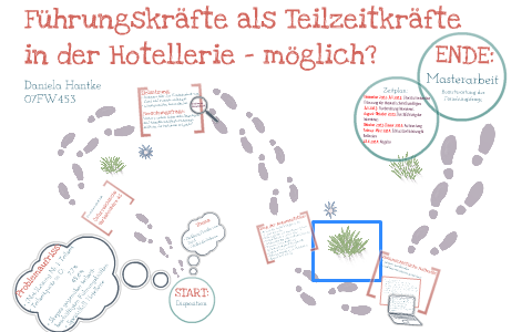 Präsentation Disposition Masterarbeit (11.3.2013) by Daniela Hantke on ...