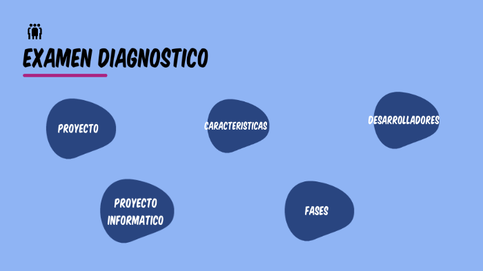Examen Diagnostico by Ulises Mota on Prezi
