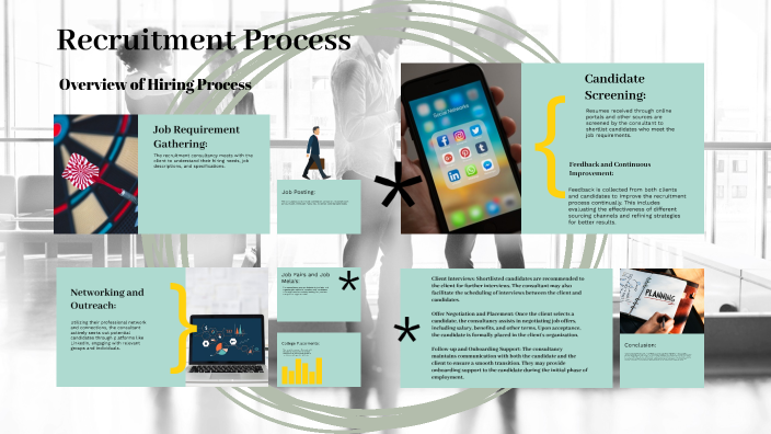Recruitment Process by Nishi Shah on Prezi