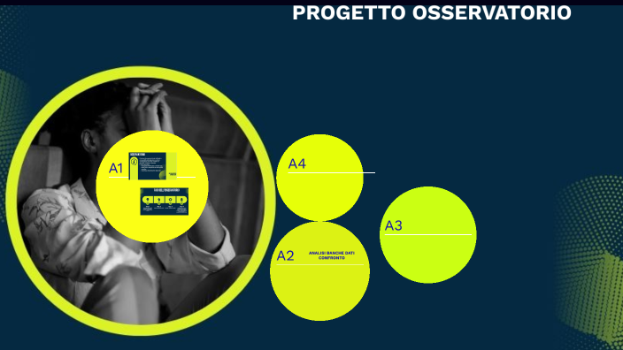 OSSERVATORIO by barbara bonvento on Prezi