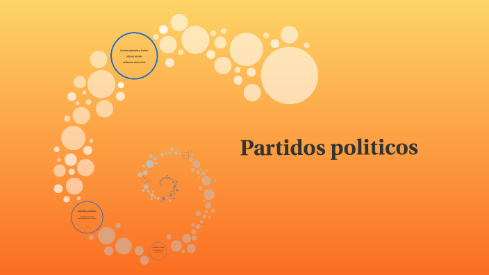 Partidos politicos by Joshua Adame on Prezi