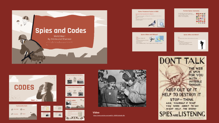 Spies and Codes in WW1 by Emelia Nigey on Prezi