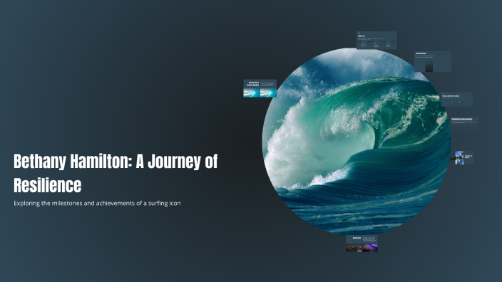 Bethany Hamilton: A Journey of Resilience by Joycelyn Lim NengLi on Prezi
