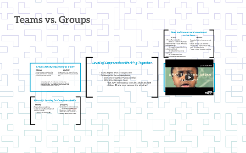 Teams vs. Groups by Arden Shanklin on Prezi