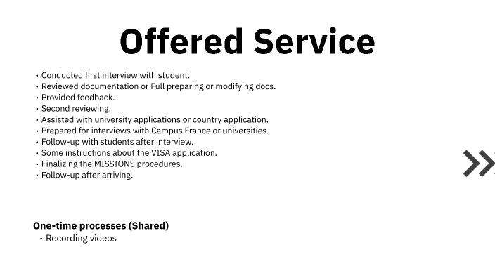 Service pricing by Haytham KAMEL on Prezi