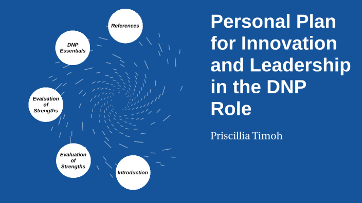 Personal Plan for Innovation and Leadership in the DNP Role by ...