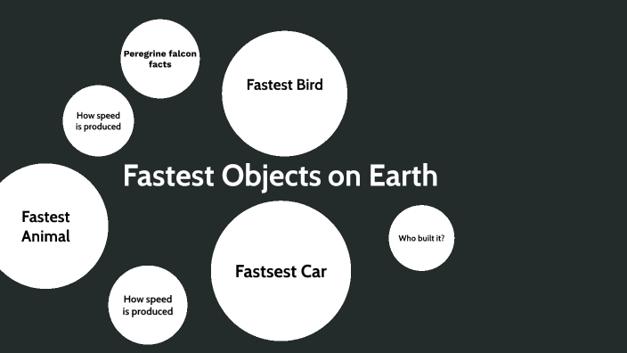 Fastest Objects on Earth by Iyana Thomas on Prezi