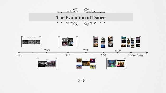 The Evolution of Dance by Joana Silva on Prezi
