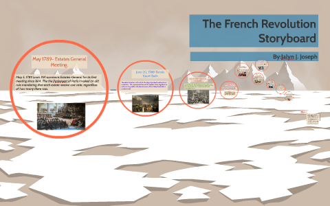 The French Revolution Storyboard by Jalyn Joseph on Prezi