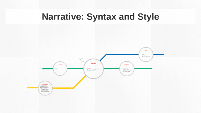 Narrative: Syntax and Stlye by Jonathan Newman on Prezi