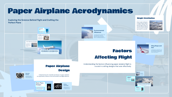 Paper Airplane Aerodynamics by Adam Welsh on Prezi