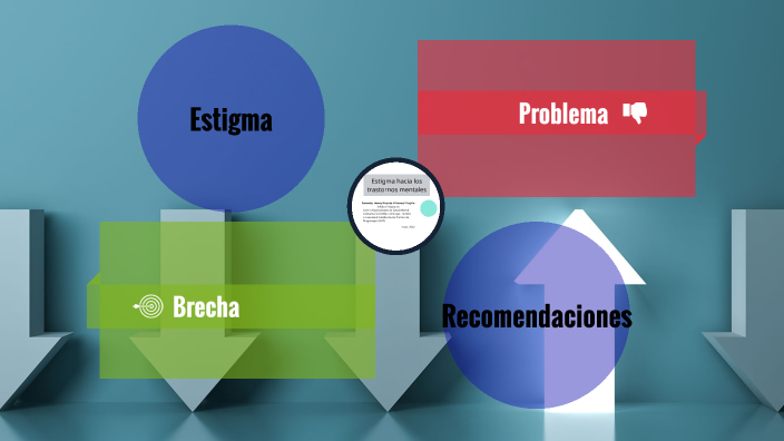 Estigma Trastornos Mentales by Ricardo Villarreal Trujillo on Prezi