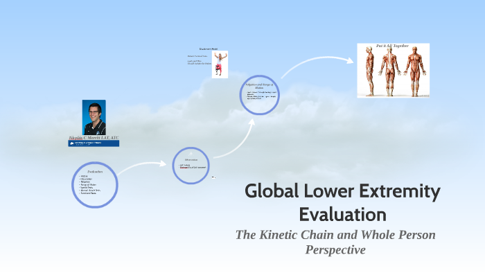 Global Lower Extremity Evaluation by Nico Merritt on Prezi