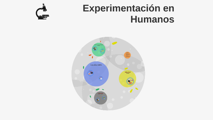 Experimentación en Humanos by Rafael C. García Acosta on Prezi