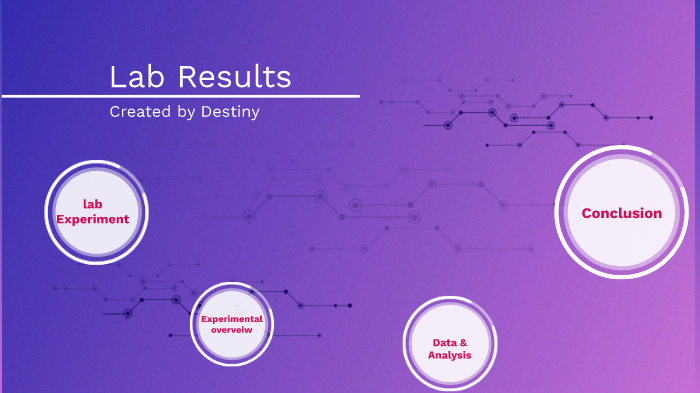 Destiny- Science Lab Report by Destiny Marie on Prezi