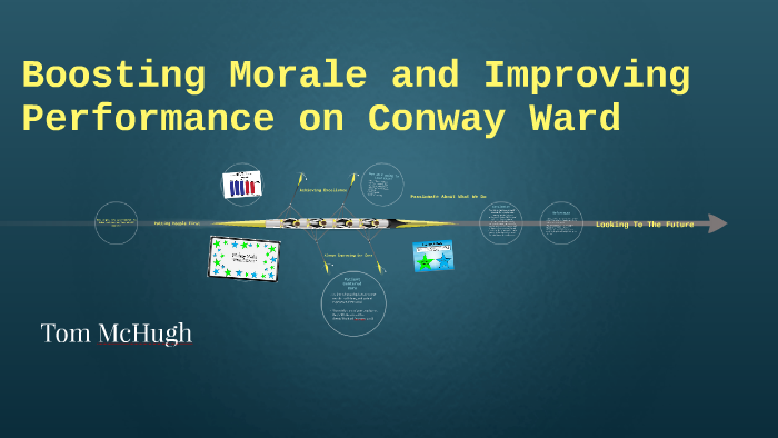 Band 6 Presentation by Carly McHugh on Prezi