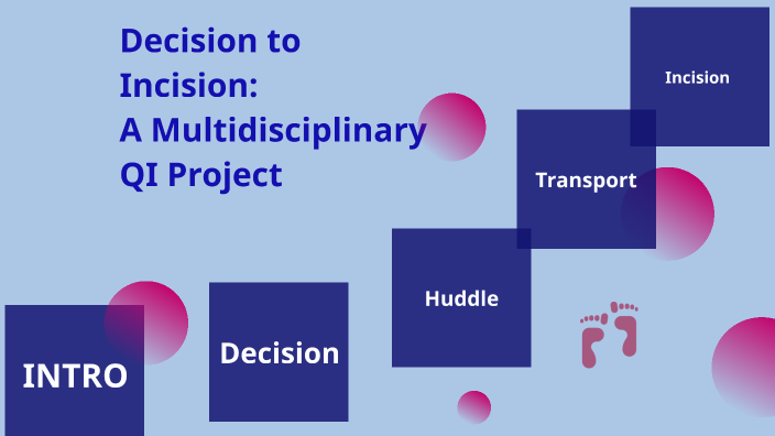 Decision-to-Incision: A Multidisciplinary Obstetrics Quality ...