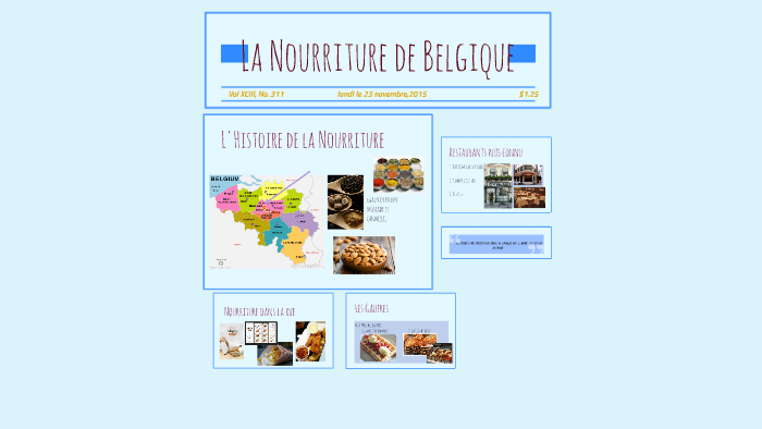 La Nourriture de Belgique by Bhavika Taneja on Prezi