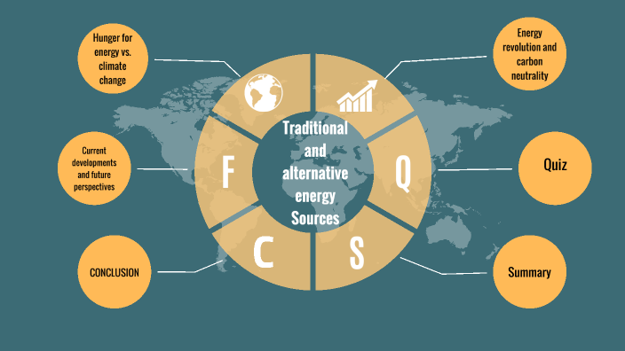 Traditional and alternative energy Sources by David 7 on Prezi
