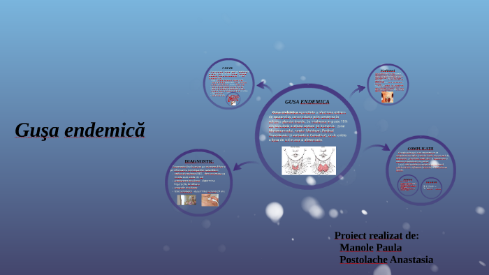 GUSA ENDEMICA by Postolache Anastasia on Prezi