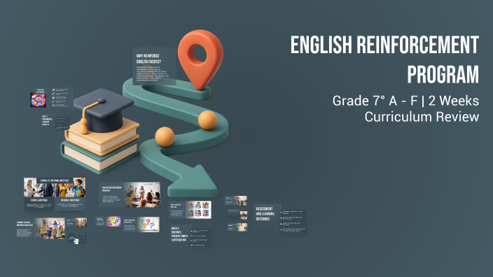 English Reinforcement Program by Escuela La Ceiba on Prezi