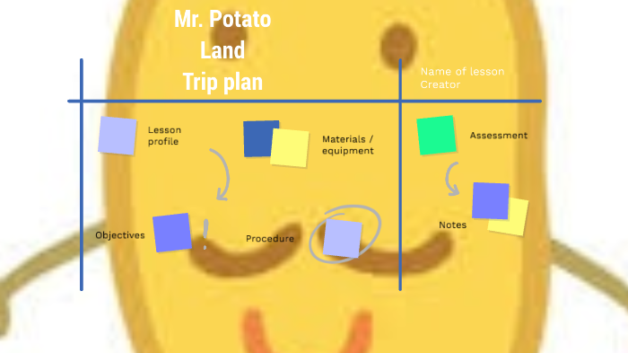 Theme Park Presentation by Jamie Draper on Prezi