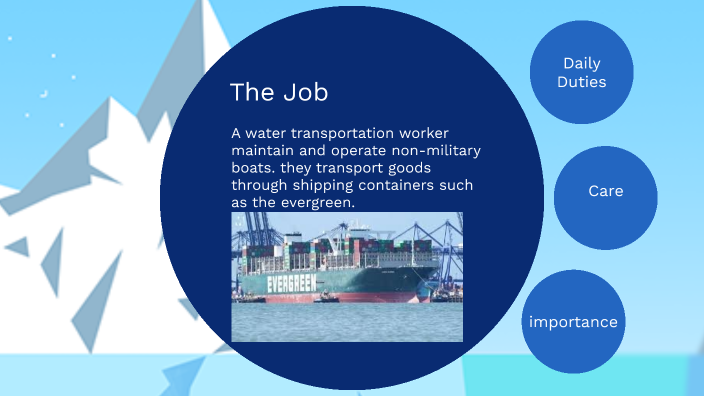 water transportation worker by CADEN SCHLEDEWITZ on Prezi