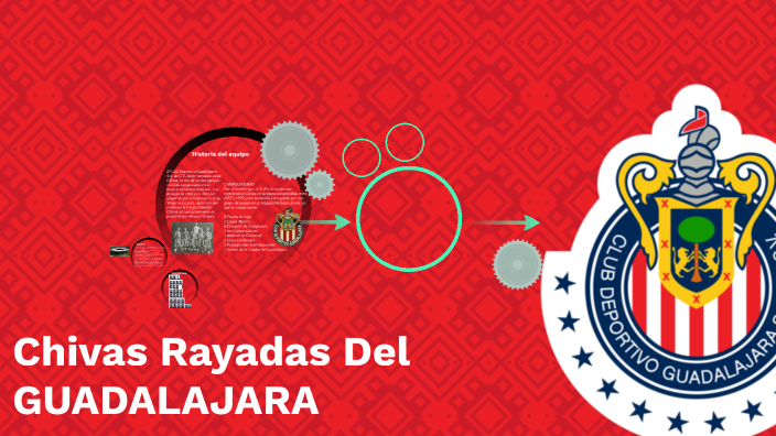 CHIVAS by Emmanuel Solorzano Viurquiz on Prezi