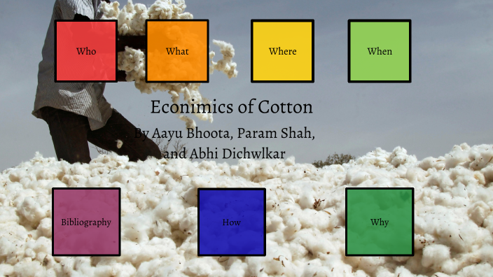 Economics Of Cotton by Abhi D on Prezi