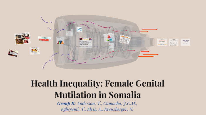 Health Inequality: Female Genital Mutilation in Somalia by Miguel ...