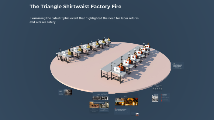 The Triangle Shirtwaist Factory Fire: A Turning Point in Labor Rights ...