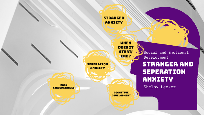 Stranger and Seperation Anxiety by on Prezi