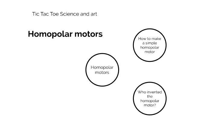 Homopolar motors explained by Paarth Kukreja on Prezi