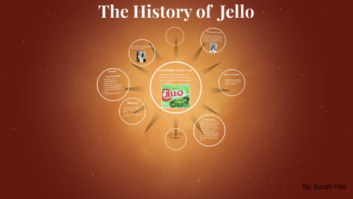 The History of Jello by josiah hair on Prezi