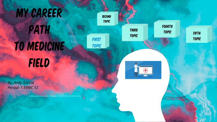 My career path by Andy Garcia on Prezi