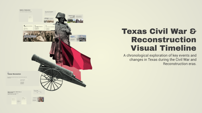 Texas Civil War & Reconstruction Visual Timeline by Reid Oldham on Prezi