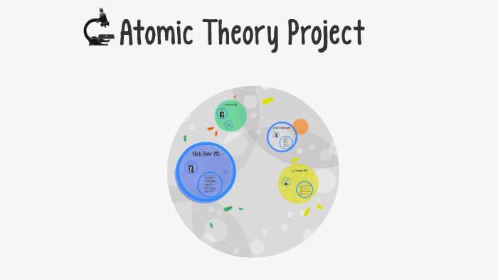 Atomic Theory Project by Sierra Smith on Prezi
