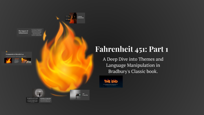 Exploring Fahrenheit 451: Part 1 by josh taylor on Prezi