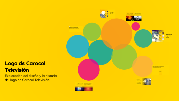 Logo de Caracol Televisión by DANILO JOAN FLOREZ RICO on Prezi
